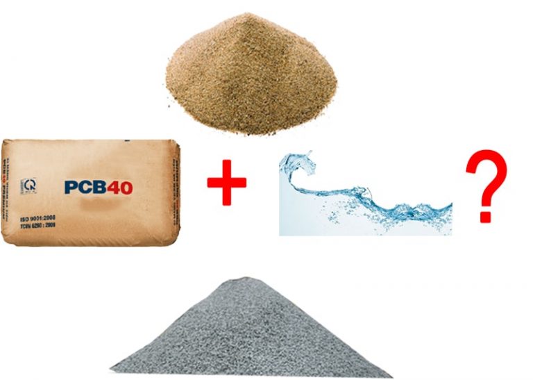 Bê tông mác 150 là gì và thông tin cần biết về định mức cấp phối M150